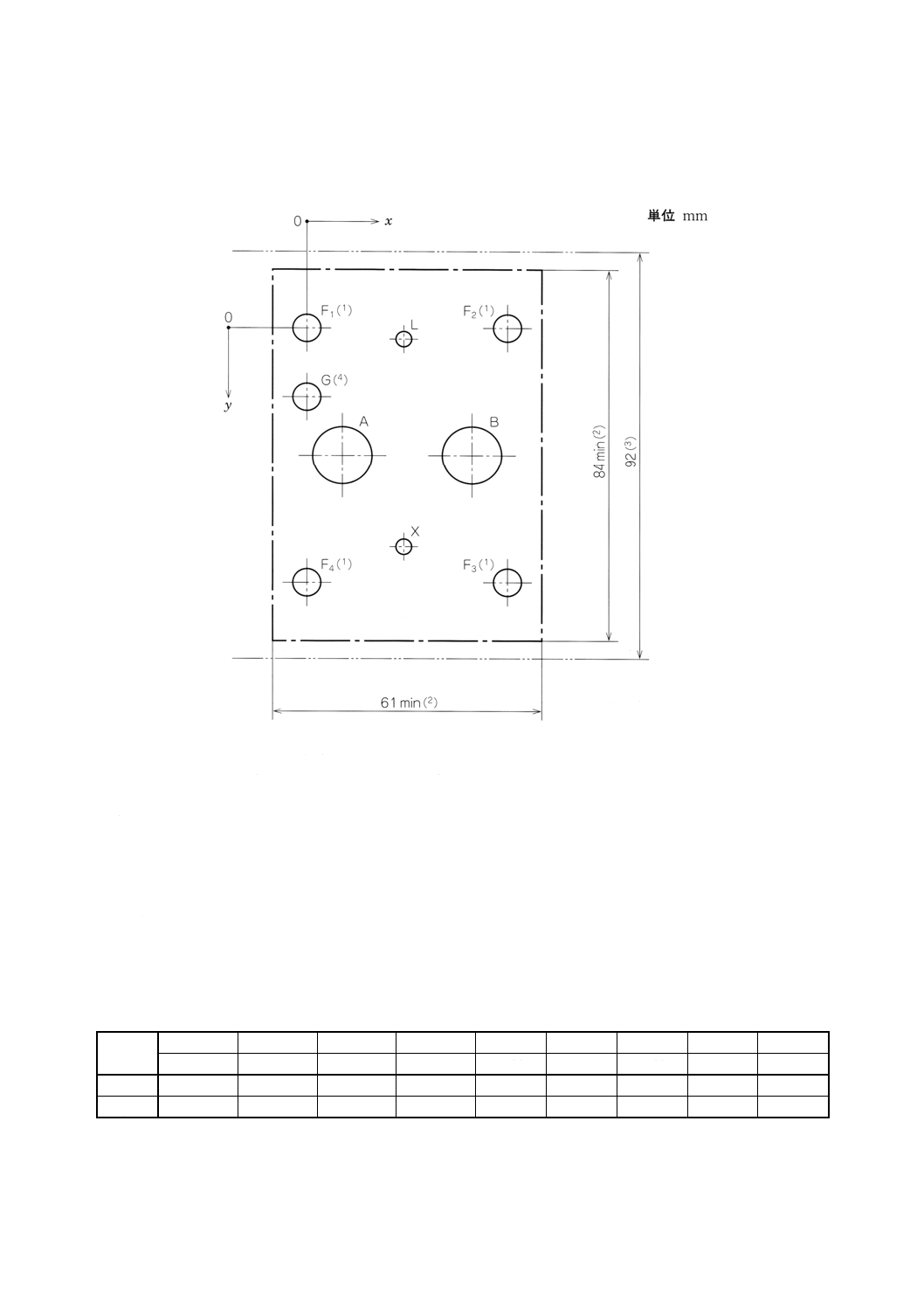 JISB8666:2001 油圧－リリーフ弁－取付面