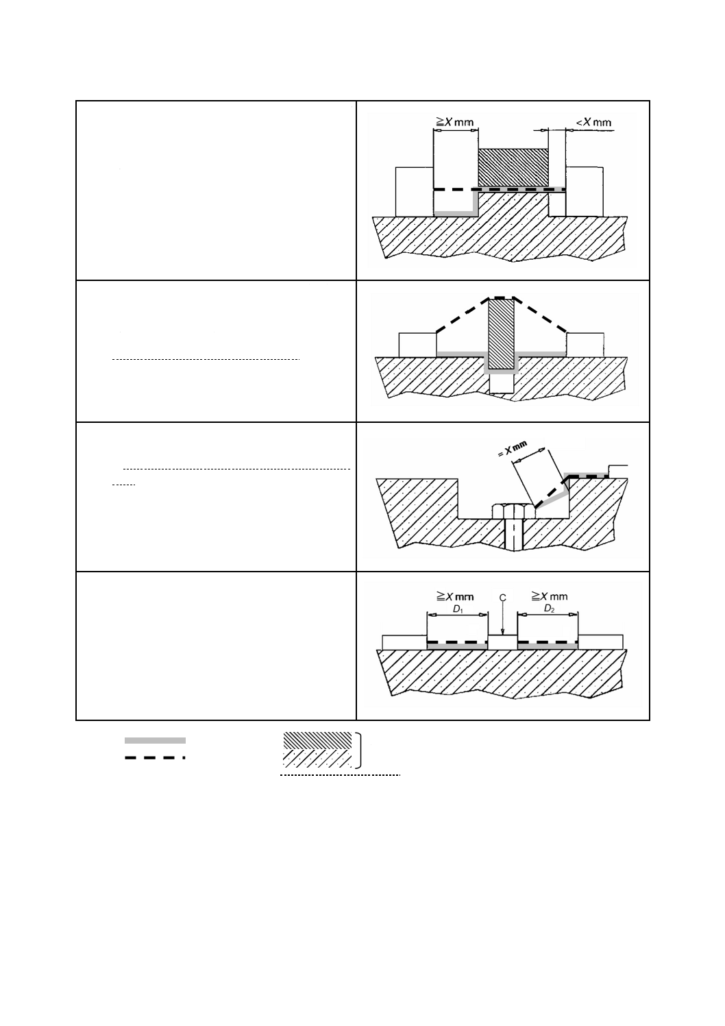JISC1010-31:2019 測定用，制御用及び試験室用電気機器の安全性－第31部：電気的試験及び測定のための手持形及び手で操作する ...