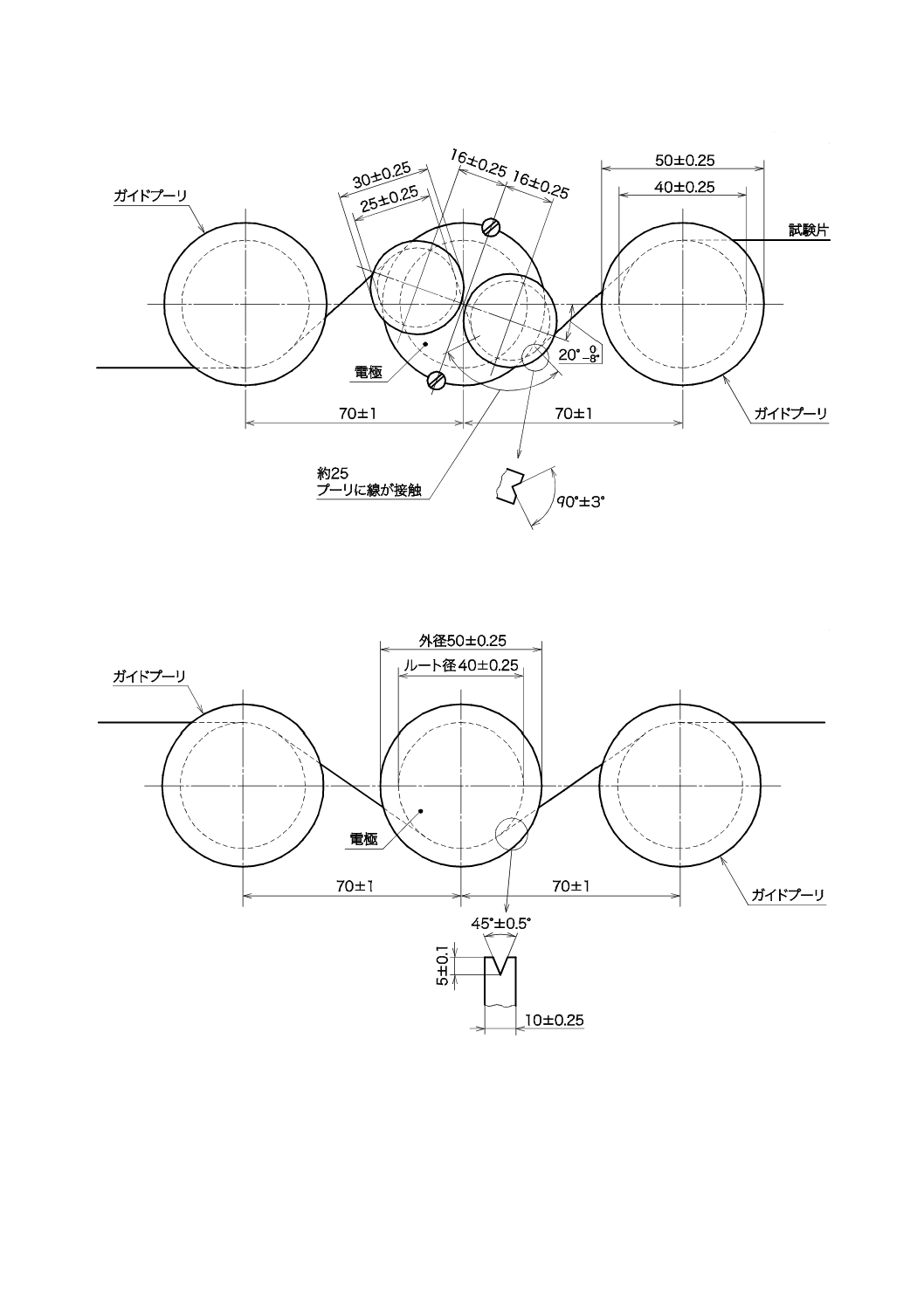 JISC3216-5:2019 巻線試験方法－第5部：電気的特性