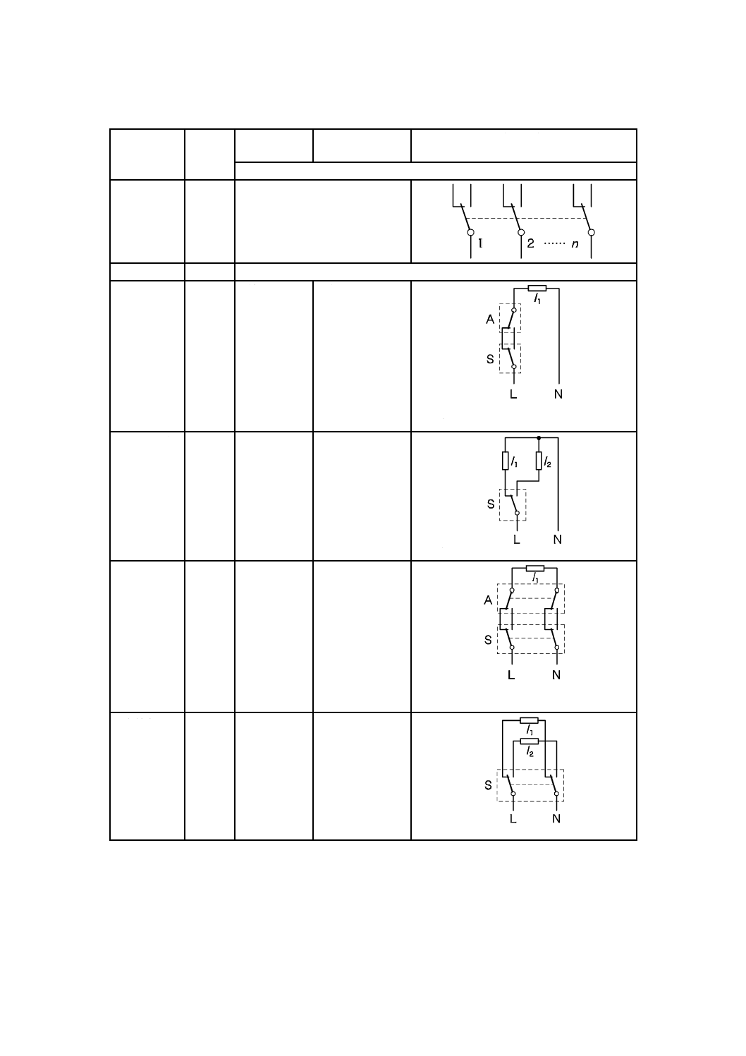 JISC4526-1:2013 機器用スイッチ－第1部：一般要求事項