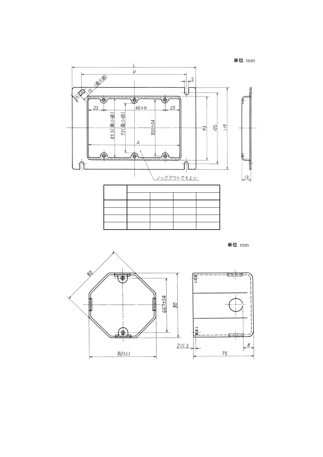 JISC8340:1999 電線管用金属製ボックス及びボックスカバー