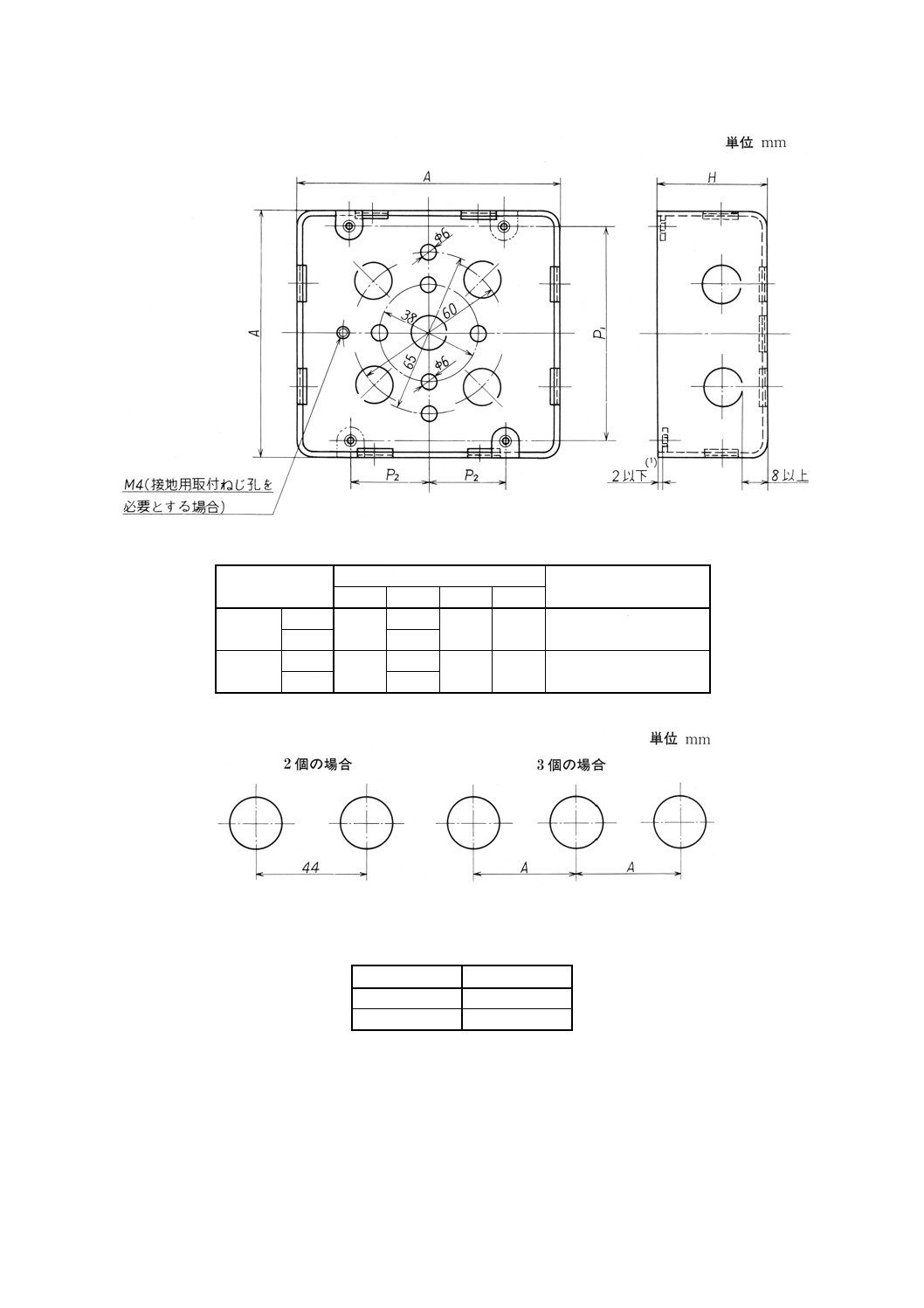 JISC8340:1999 電線管用金属製ボックス及びボックスカバー
