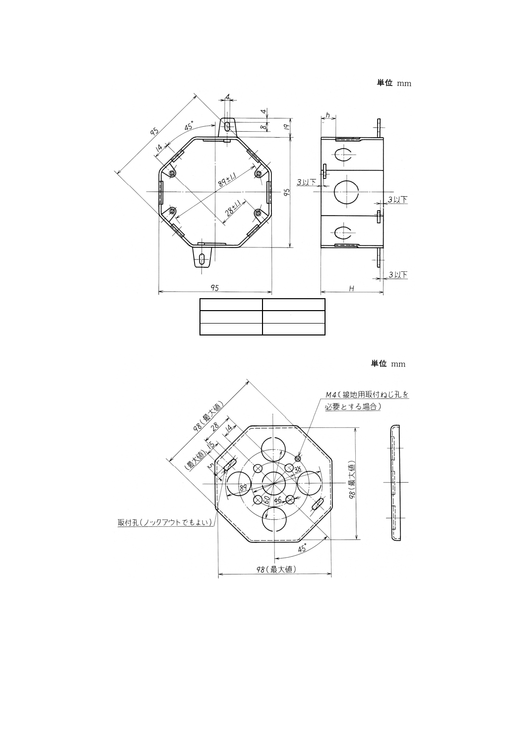 JISC8340:1999 電線管用金属製ボックス及びボックスカバー