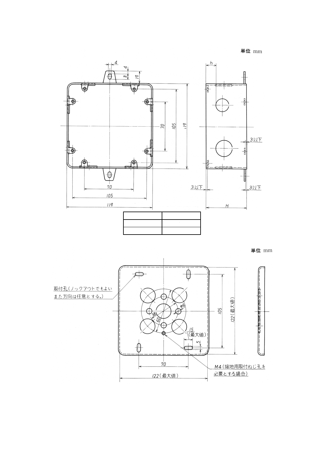 JISC8340:1999 電線管用金属製ボックス及びボックスカバー