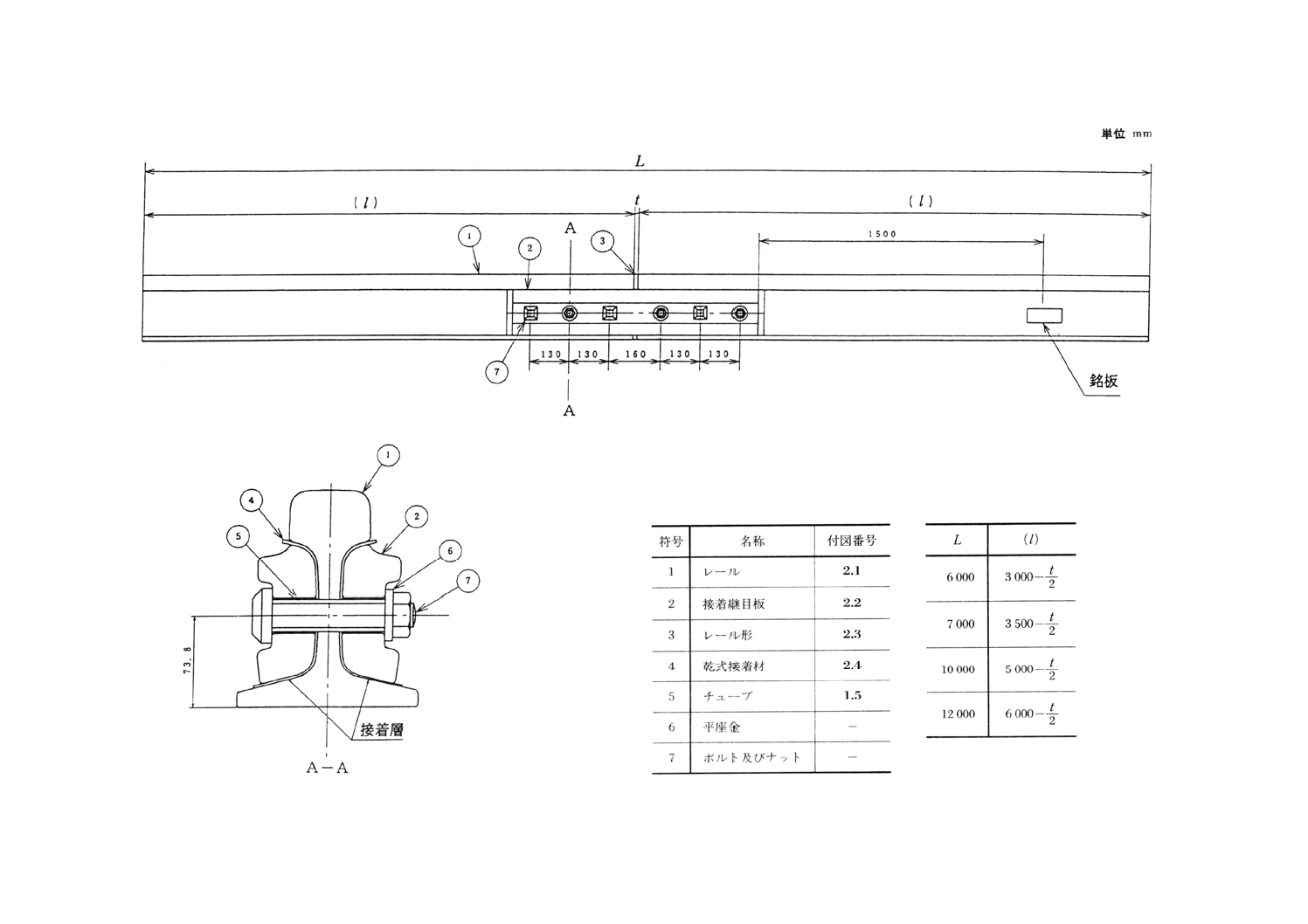 JISE1125:2012 接着絶縁レール