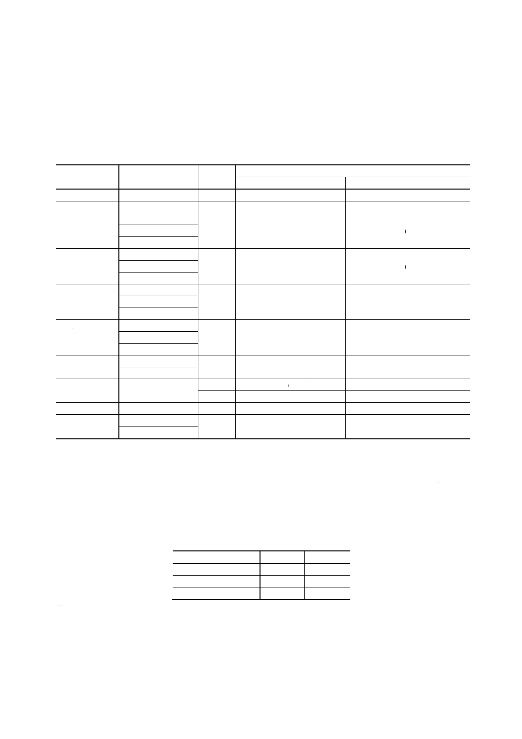 JISE1125:2012 接着絶縁レール