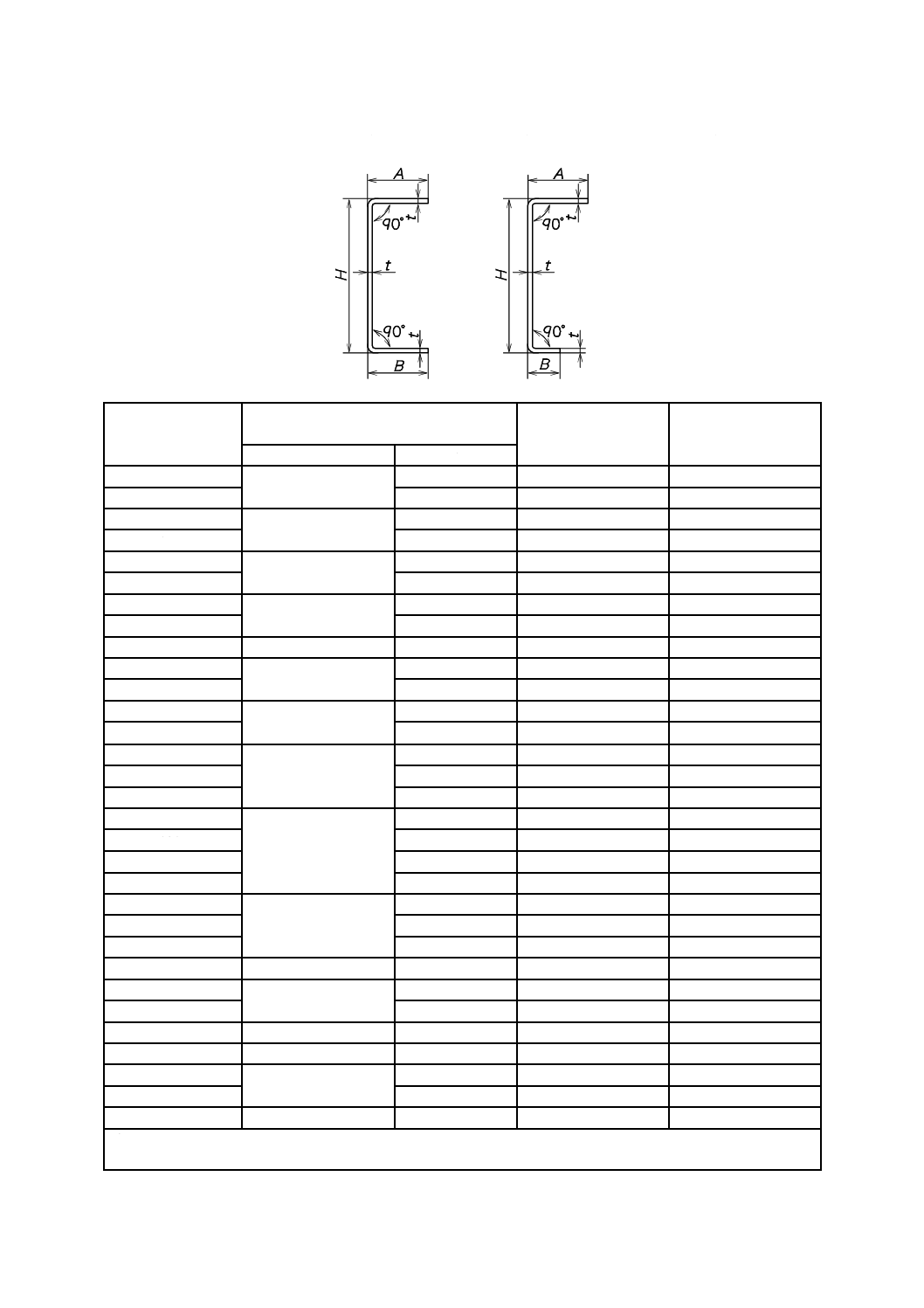 JISG3350:2017 一般構造用軽量形鋼
