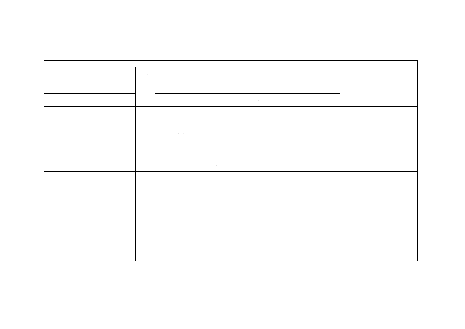 JISG3507-2:2005 冷間圧造用炭素鋼－第2部：線