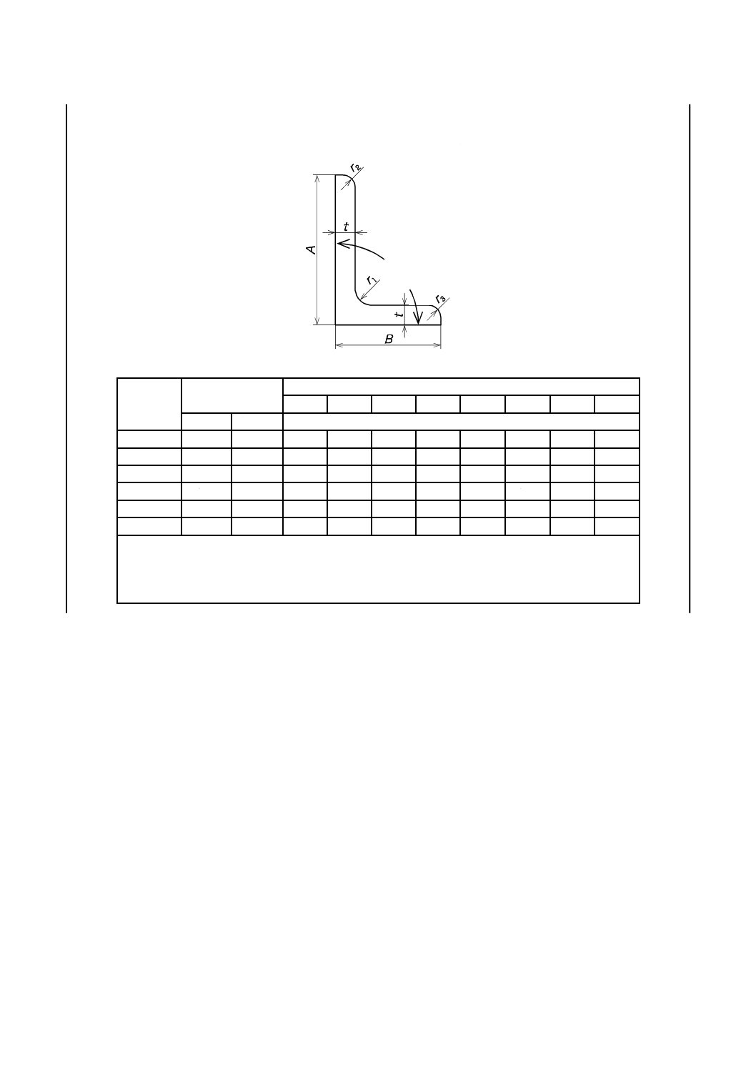 JISG4317:2018 熱間成形ステンレス鋼形鋼