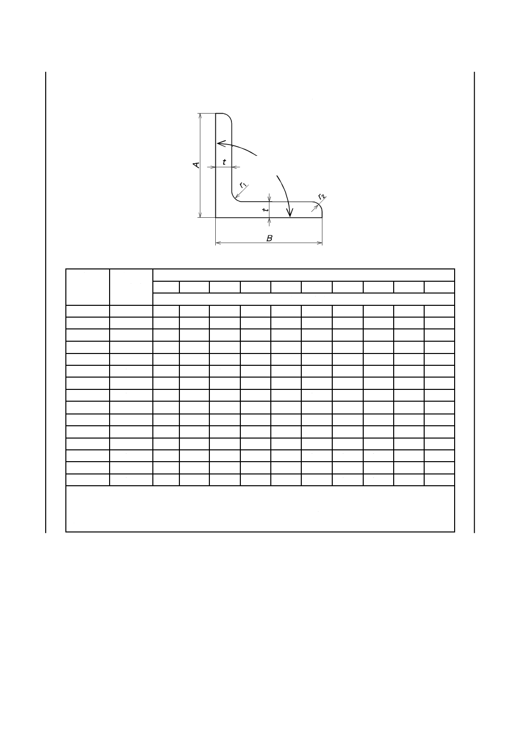 JISG4317:2018 熱間成形ステンレス鋼形鋼