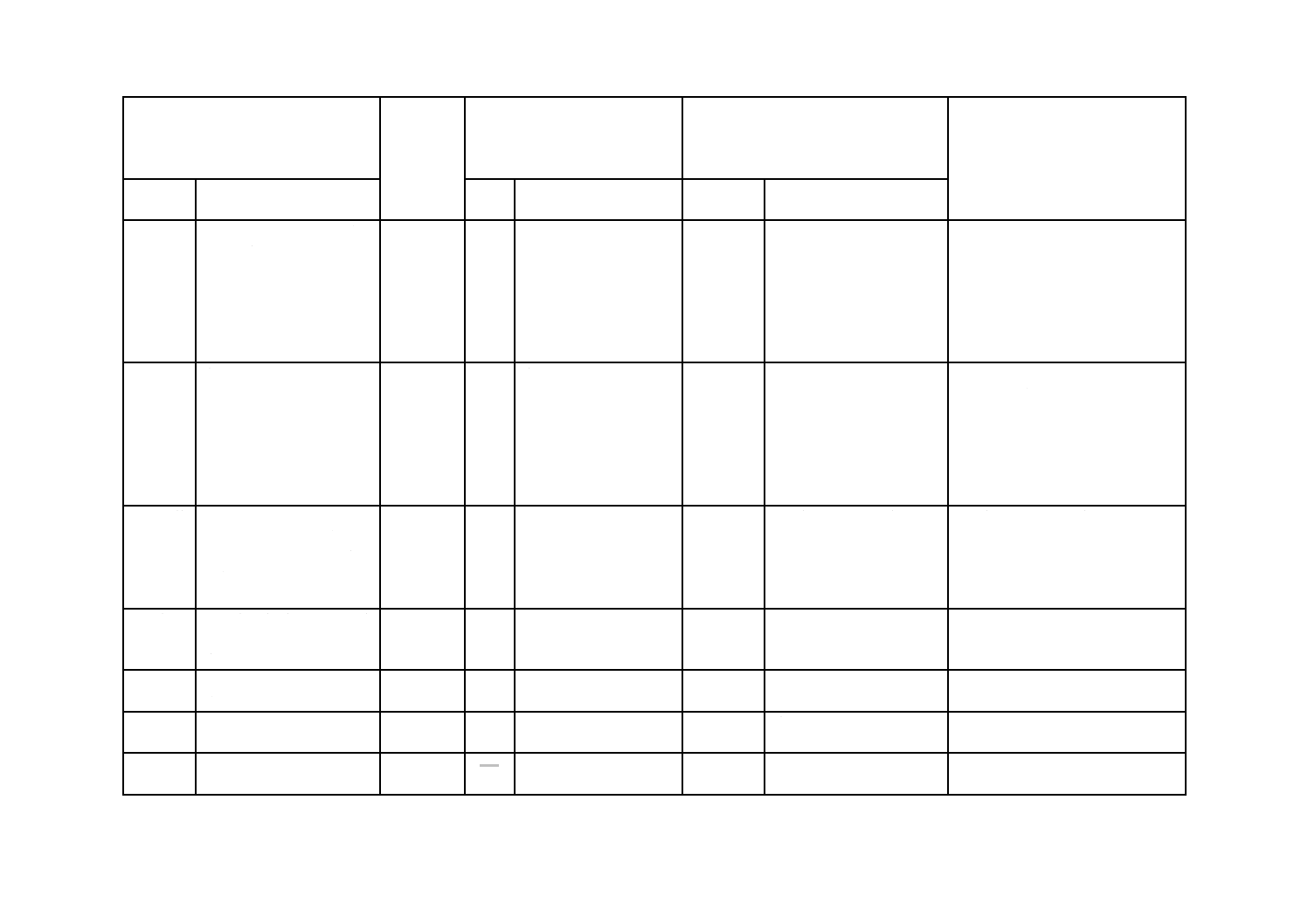 JISG5121:2003 ステンレス鋼鋳鋼品