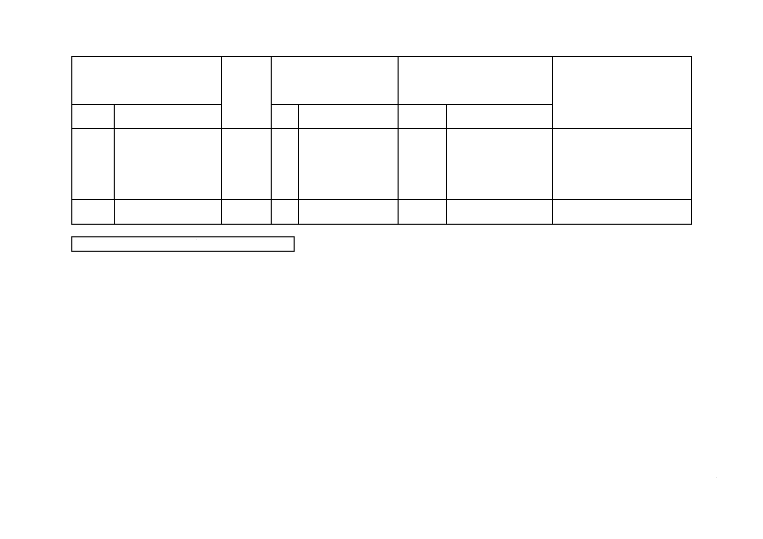 JISG5121:2003 ステンレス鋼鋳鋼品