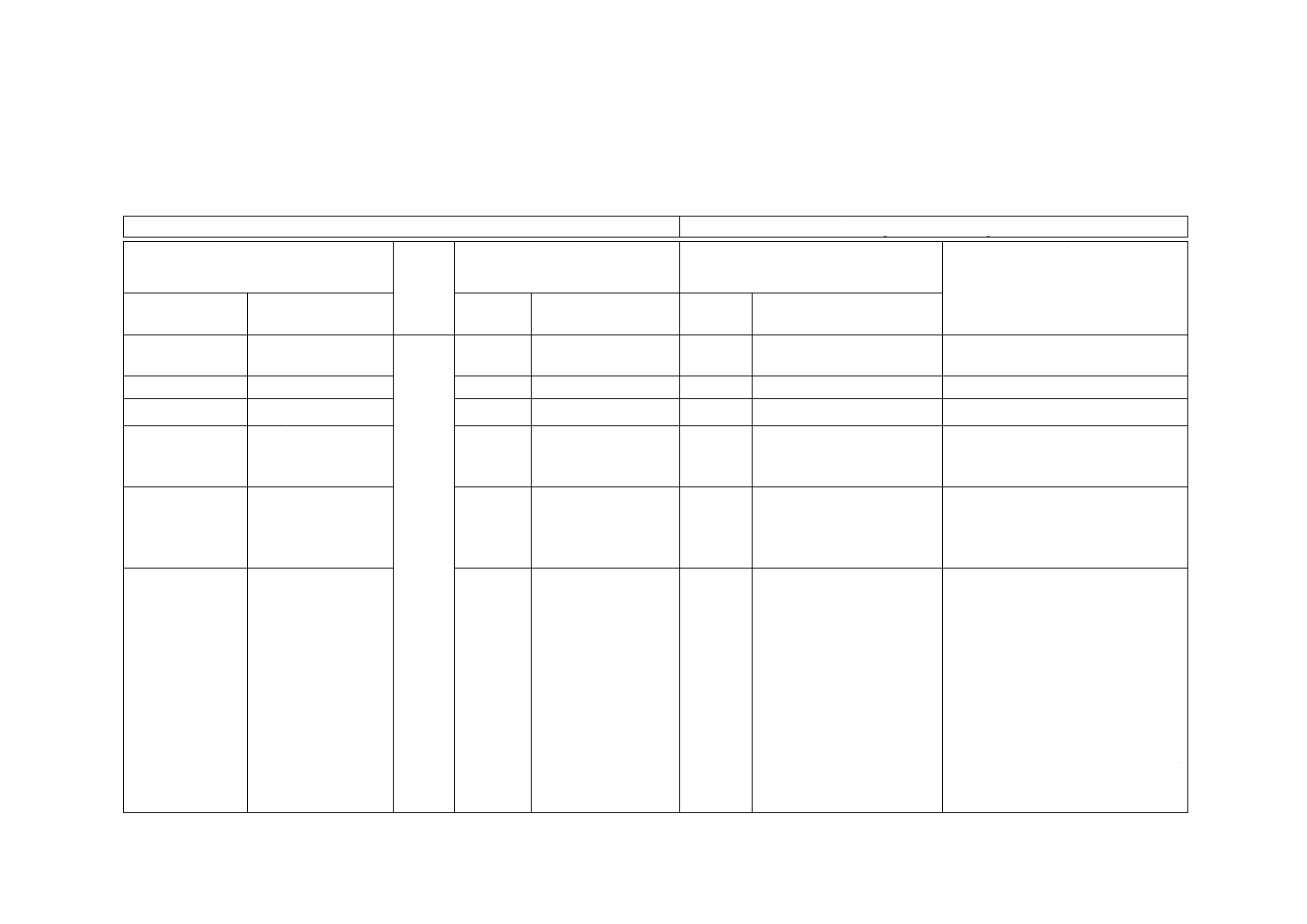 JISG5131:2008 高マンガン鋼鋳鋼品