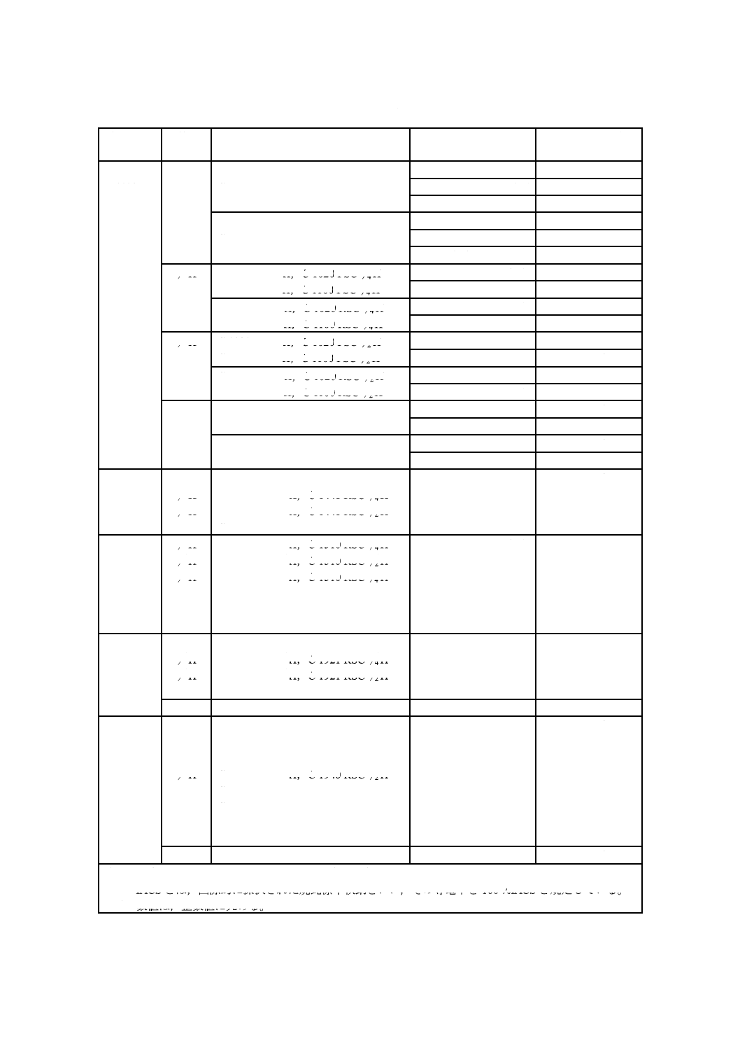 JISH3100:2018 銅及び銅合金の板及び条