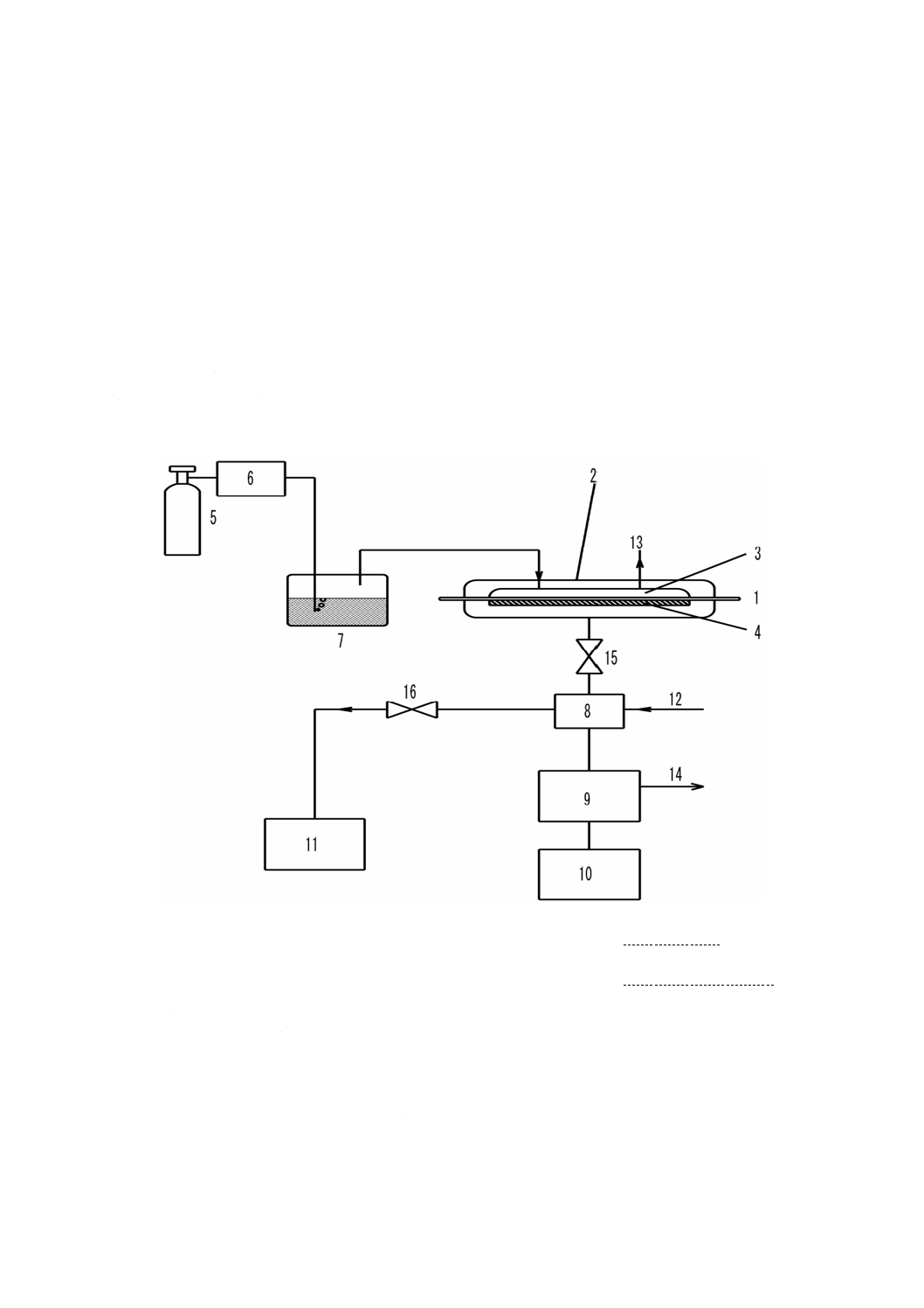 JISK7129-4:2019 プラスチック－フィルム及びシート－水蒸気透過度の求め方－第4部：ガスクロマトグラフ法