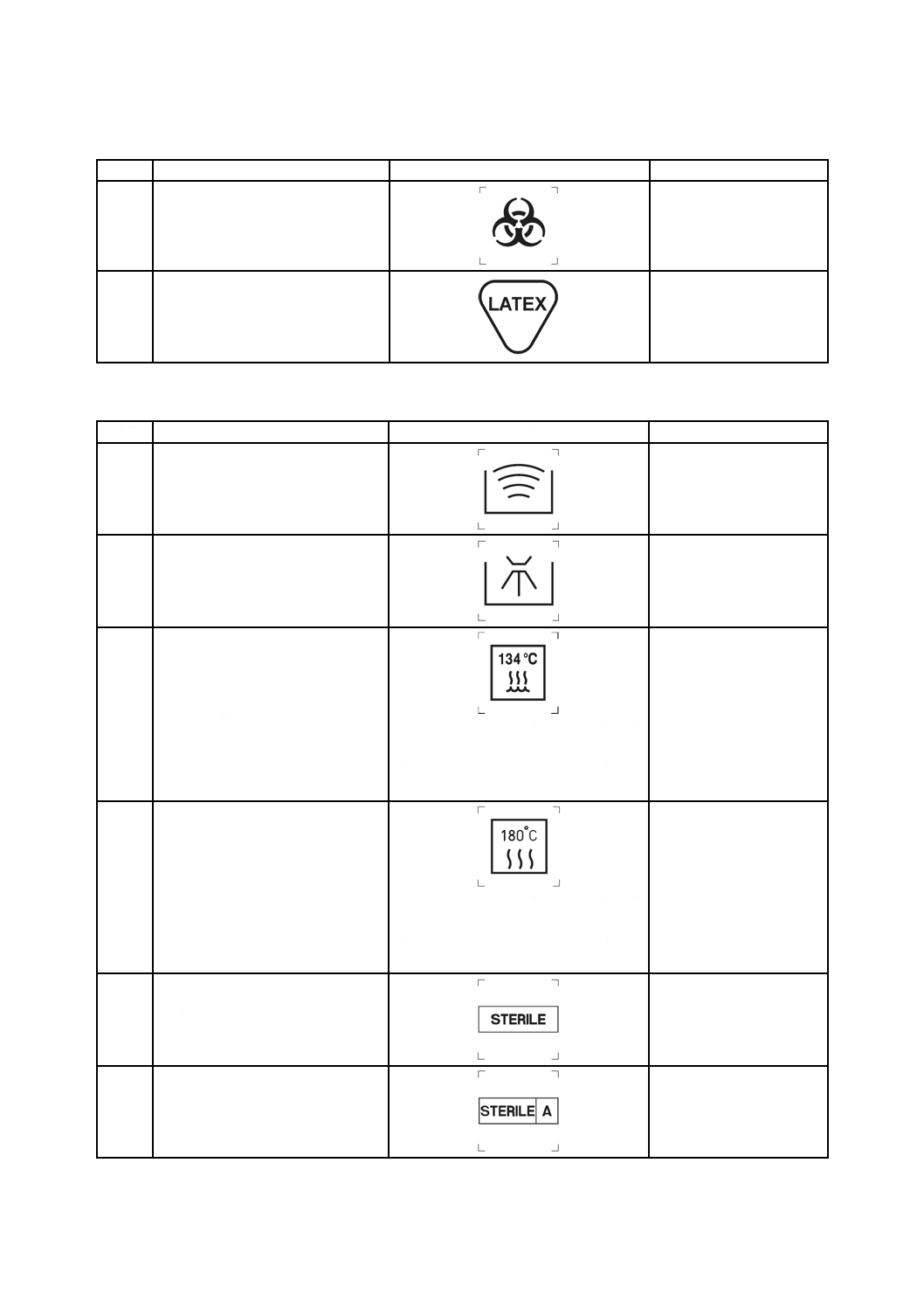 JIST5507:2017 歯科－歯科器械用図記号